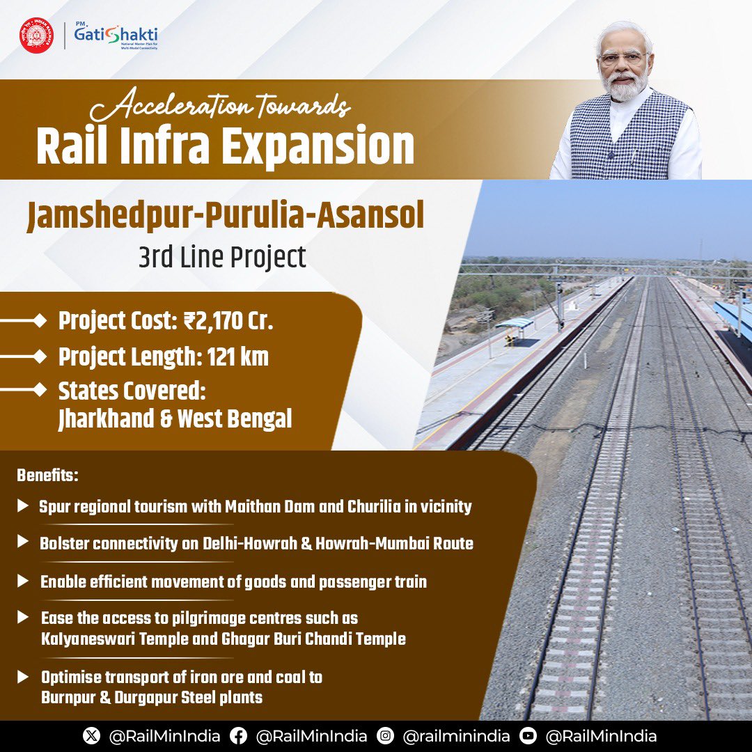 Tatanagar: Cabinet approves Jamshedpur-Purulia-Asansol 3rd line railway ...